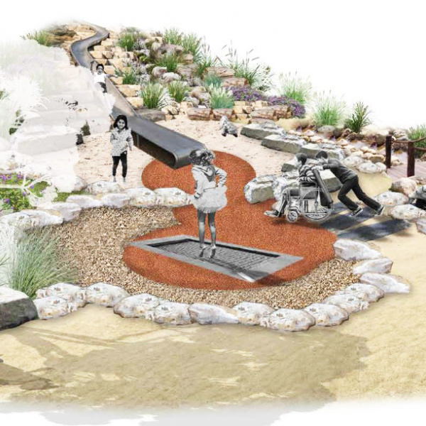 City of Norwood Payneham & St Peters